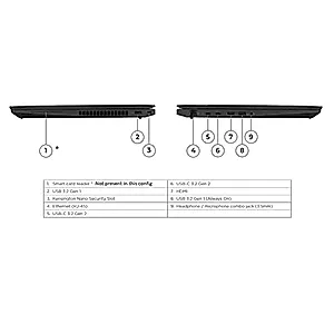 Lenovo ThinkPad T16 Laptop with Ryzen 7 PRO 6850U Processor, 16GB RAM, 1TB SSD, 16" WUXGA (1920 x 1200) 300nits Anti-Glare Touchscreen, FHD IR Camera, Numeric Keypad, Windows 11 Pro (Thunder Black)