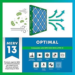 Filterbuy 20x36x1 Air Filter MERV 13 Optimal Defense (3-Pack), Pleated HVAC AC Furnace Air Filters Replacement (Actual Size: 19.50 x 35.50 x 0.75 Inches)