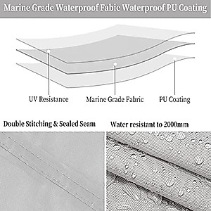 Boat Cover,GAOMON 420D Waterproof Trailerable Marine Grade Polyster Canvas Fits V-Hull, Tri-Hull Fishing Boat, Runabout, SKi Boat, Bass Boat (Gray, Length:17'-19' Beam Width: up to 96")