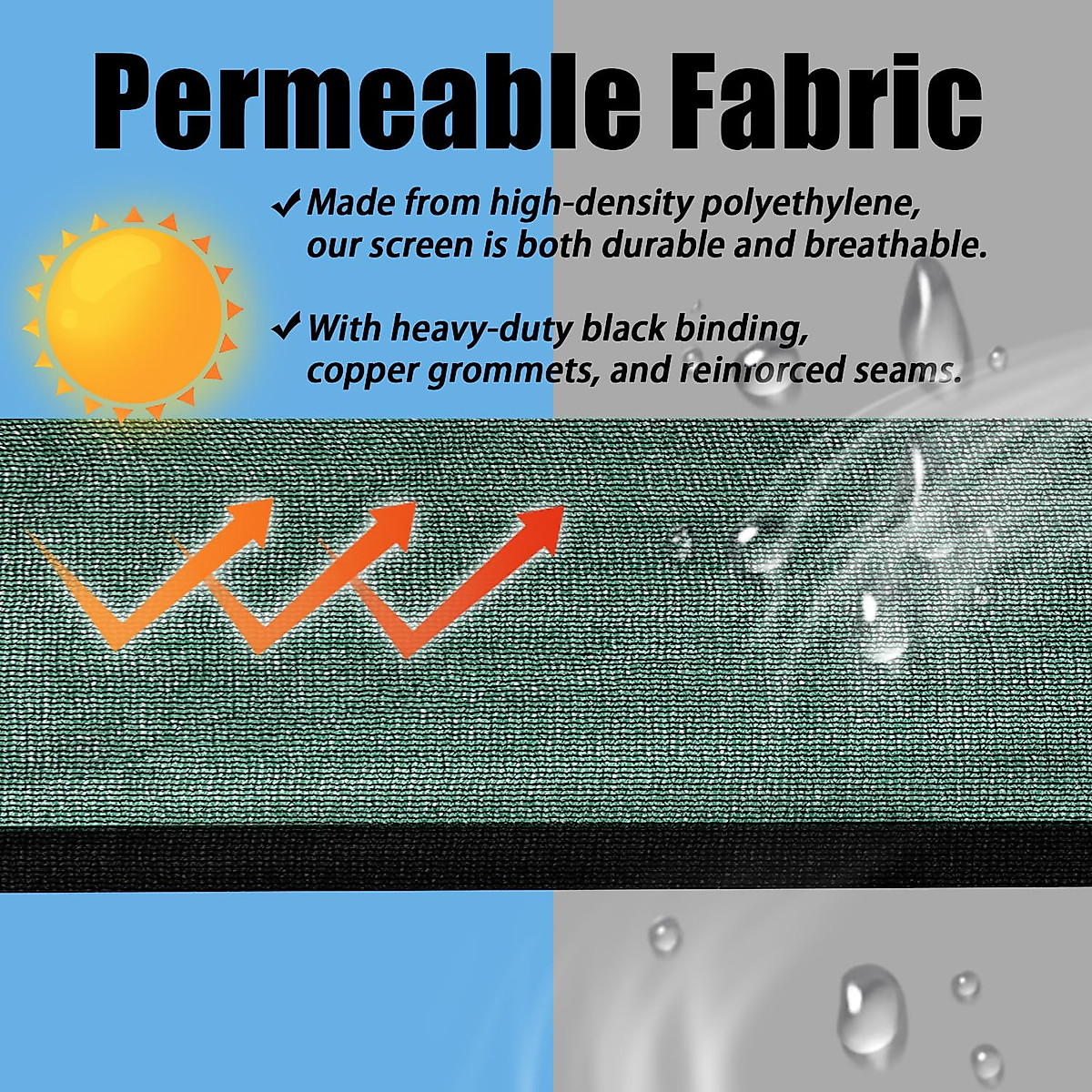 Green 6FT X 50FT Outdoor Privacy Screen Fence & Mesh Shade Net Cover, Ideal for Garden and Backyard - Enhances Privacy for Fencing & Chain Link, Perfect for Patio Privacy Wall, Slats，Freestanding