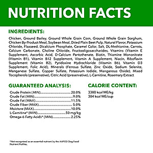 IAMS Adult Healthy Weight Control Dry Dog Food with Real Chicken, 29.1 lb. Bag