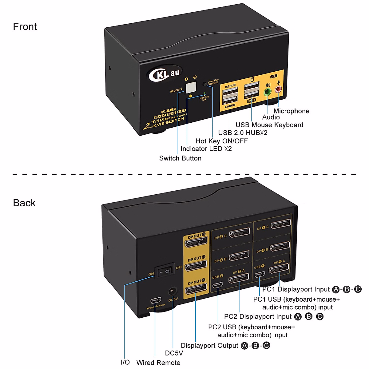 CKLau Dual Port Triple Monitor KVM Switch Displayport with Audio Output, USB 2.0 Hub and Cables Support Extended Display Resolution Up to 4096x2160@60Hz 4:4:4