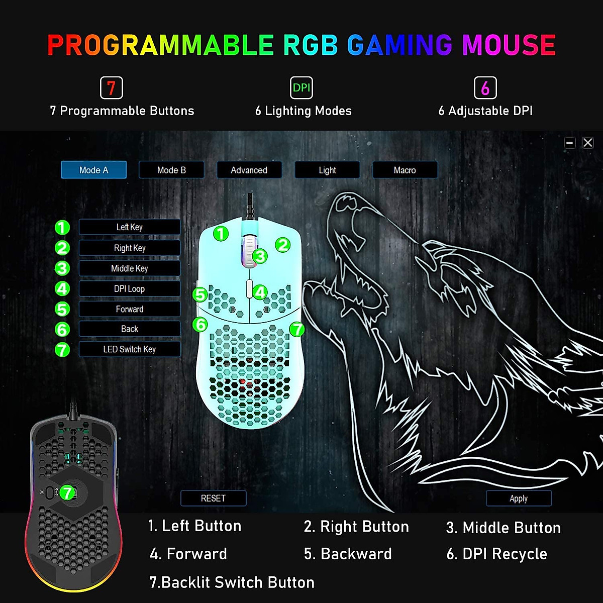 Gaming Keyboard and Mouse,3 in 1 Blue LED Backlit Wired Mechanical Keyboard Black Switch,RGB 6400 DPI Lightweight Gaming Mouse with Honeycomb Shell,Gaming Mouse Pad for PC Gamers(Macaron Green)