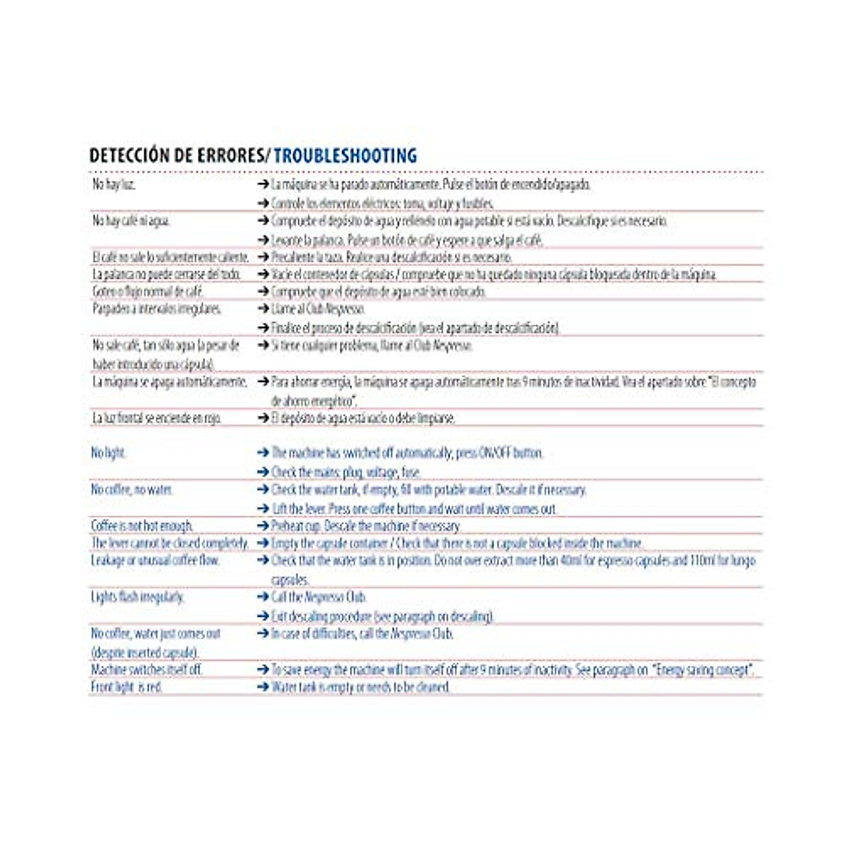 Nespresso Pixie Coffee and Espresso Machine by De'Longhi with Milk Frother, Aluminum, 34 ounces