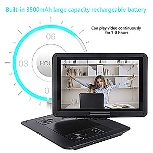 GOFEI Portable CD Player, High-Brightness Swivel Screen, with Rechargeable Battery, Remote Controller, Supports SD Card and USB, for Kids, Elderly