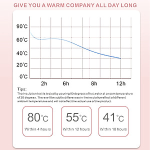 10oz Stainless Steel Cup Insulated Water Bottle Flask Keep Hot Cold Leakproof 300ml Pink