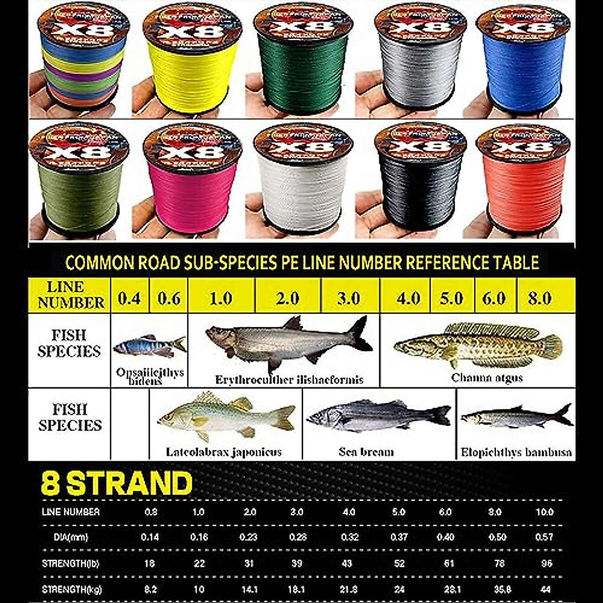 X8 Pro Super Smooth Wear-Resistant Lure Sea Fishing Boat Fishing PE Line Carp Squid Fishing Accessories