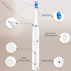 Sonic Electric Toothbrush Rechargeable for Adults, 2 Dupont Brush Heads & Travel Case Toothbrush Box, USB Charging Last 30 Days 5 Modes 3 Intensities Smart Timer (239 White)