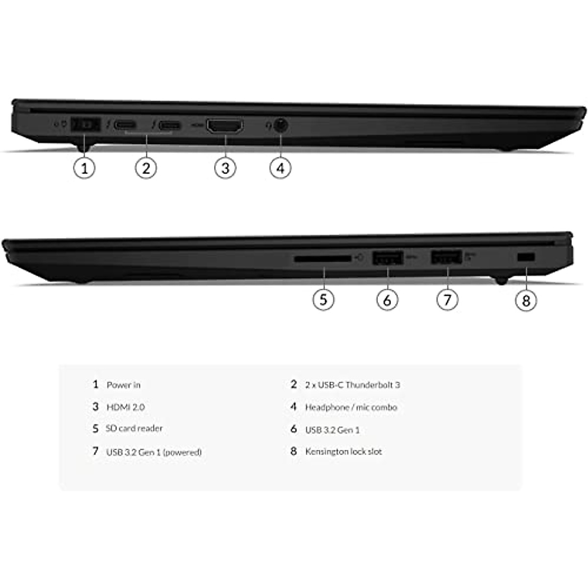 Lenovo ThinkPad X1 Extreme Gen 3 15.6" FHD (Intel 6-Core i7-10750H, 64GB RAM, 1TB PCIe SSD, GTX 1650 Ti) Mobile Workstation Laptop, 2 x Thunderbolt 3, Backlit, Fingerprint, IST HDMI, Win 11 Pro