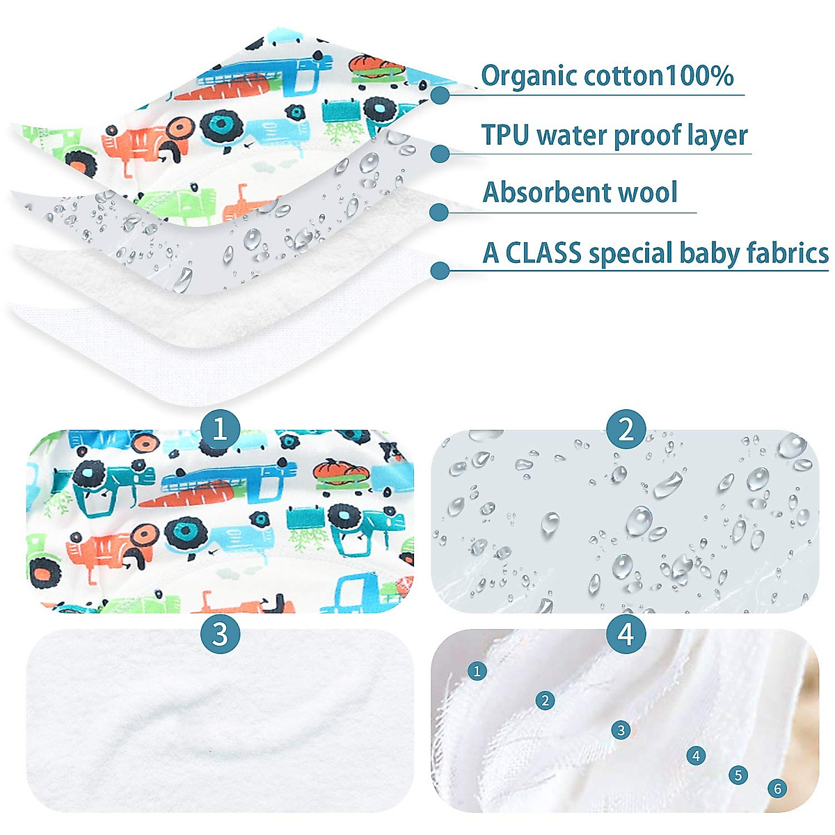 Potty Training Underwear for Boys and Girls,Plastic Waterproof Pants for Baby at Night-6 Pack