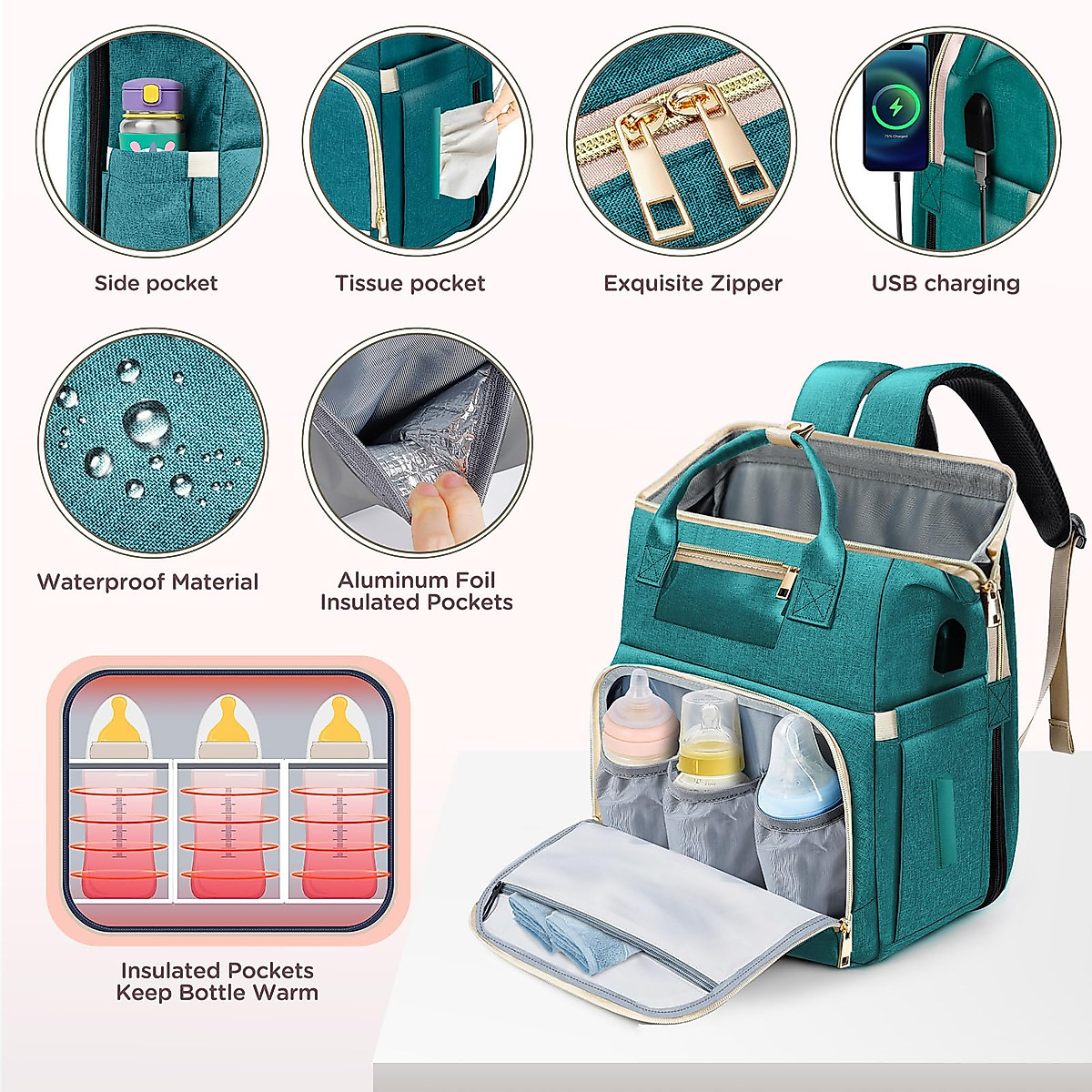 Gimars Diaper Bag Backpack, 5 in 1 Large Baby Bag, Waterproof Baby Diaper Bags for Travel with Insulated Milk Bottle Pocket, Large Capacity and Stroller Straps,Green