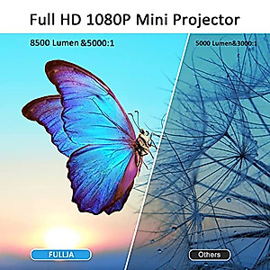 WiFi and Bluetooth Mini Projector - FULLJA Video Projector 8500 Lumen, HD 1080P Portable Small Outdoor Home Theater Movie Projector Compatible with HDMI, TV Stick, PS4, USB, AV, PC, Phone