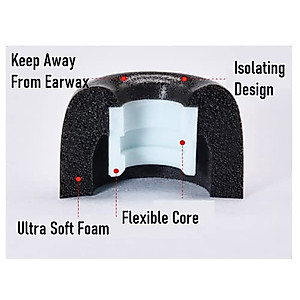 Zotech 4 Pairs Replacement Memory Foam Ear Tips for Sony WF-1000XM4 (2 Pair Gray and 2 Pair Black)