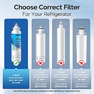 ICEPURE ADQ73613401 Refrigerator Water Filter Replacement for LG LT800P, Kenmore 9490, 46-9490, ADQ73613403, ADQ73613402, LSXS26326S, LSXS26366S, LMXC23746S, LMXC23746D, LMXS30776S, RWF3500A, 5PACK