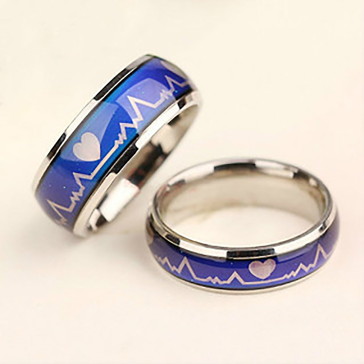 JEYKAY Color Changing Titanium/Stainless Steel Mood Ring, EKG w/Hearts Design, Gift Box Included. (Change Color, 10)
