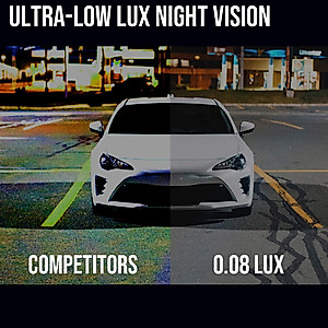 NVX XC5N1 World's First 5-in-1 Universal Rearview Backup Camera Solution