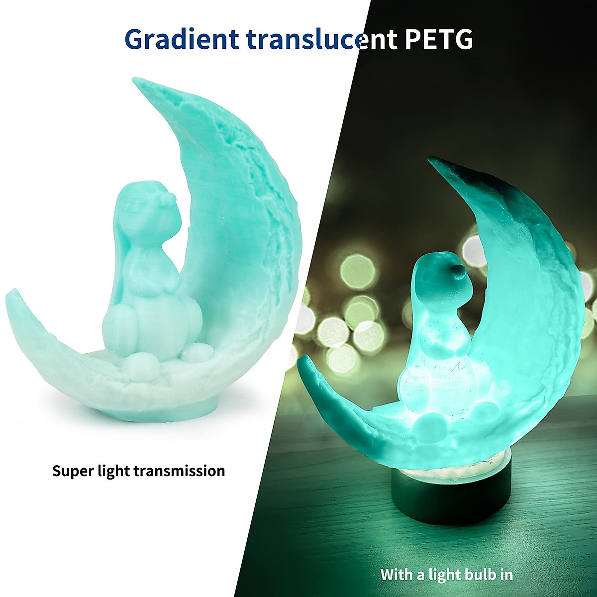 IEMAI PETG Filament 1.75mm, High-Speed 3D Printer Filament for 30-600mm/s Fast Printing, Color Change Blue & White Gradient Filament, Translucent PETG Filament 1kg(2.2lbs) Spool