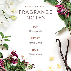 SCENT BEAUTY by Dolly Parton - Eau de Toilette - Tennessee Sunset