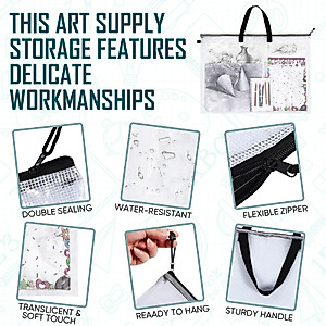 Tenceur 36 x 48 Inch Art Portfolio Case Large Art Portfolio Bag Portfolio Folder for Artwork Poster Storage Bag with Handle Artist Supply Organizer for Bulletin Board Holder(Black, 1 Pc)