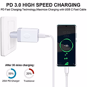 European Charger,2-Pack Fast 20W Europe Travel Power Adapter Type C Charger Plug Box Brick Cube Compatible with iPhone 14 Pro Max,13,12,11,Samsung Galaxy S23 Ultra 5G,S23+,S22 Ultra 5G,S21,A53 5G,A12