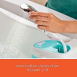 Summer Lil Luxuries Whirlpool Bubbling Spa & Shower (Blue) - Luxurious Baby Bathtub with Circulating Water Jets, 2 Count (Pack of 1)