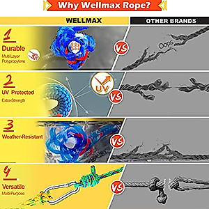 Wellmax Diamond Braided Polypropylene Rope with UV Treatment and Weather Resistant, 4 Pack 3/16 inch x 50ft Multi-Color and 8 Bonus Spring Links