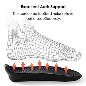 Menore Recovery Slides for Women Men with Arch Support Sport Sandals Cushion Cloud Slippers Reduces Stress on Feet Non-Slip Shower Shoes Indoor & Outdoor Post-Exercise