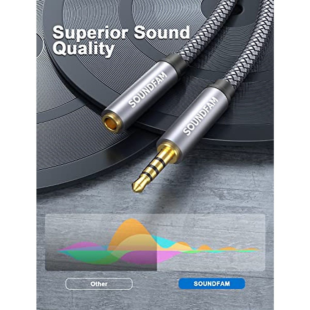 SOUNDFAM Headphone Extension Cable[6.6 Feet/2M] TRRS 3.5mm Audio Cable Male to Female AUX Cable Nylon-Braided Stereo Extension Cord Adapter Support Mic Function for Smartphone Tablets-Grey