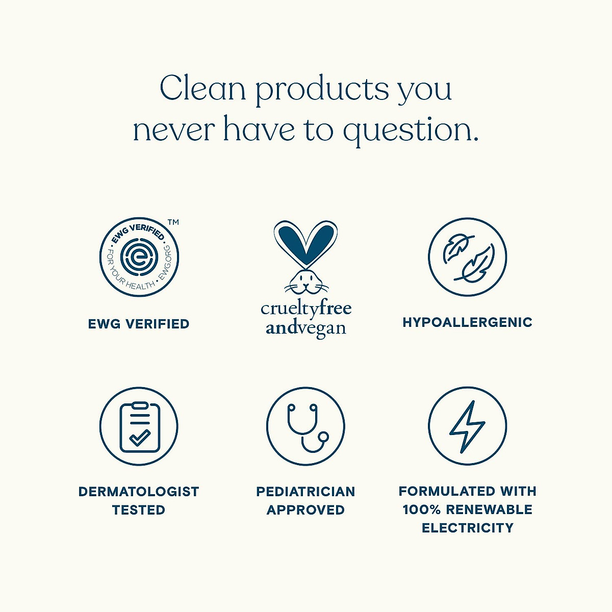 Pipette Baby Wipes - 100% Natural Plant-Derived Fibers, Unscented, Water-Based & Alcohol-Free for Sensitive Skin, Clean, Safe, Gentle, Newborn Essentials Must Haves, 50 Count (Pack of 1)