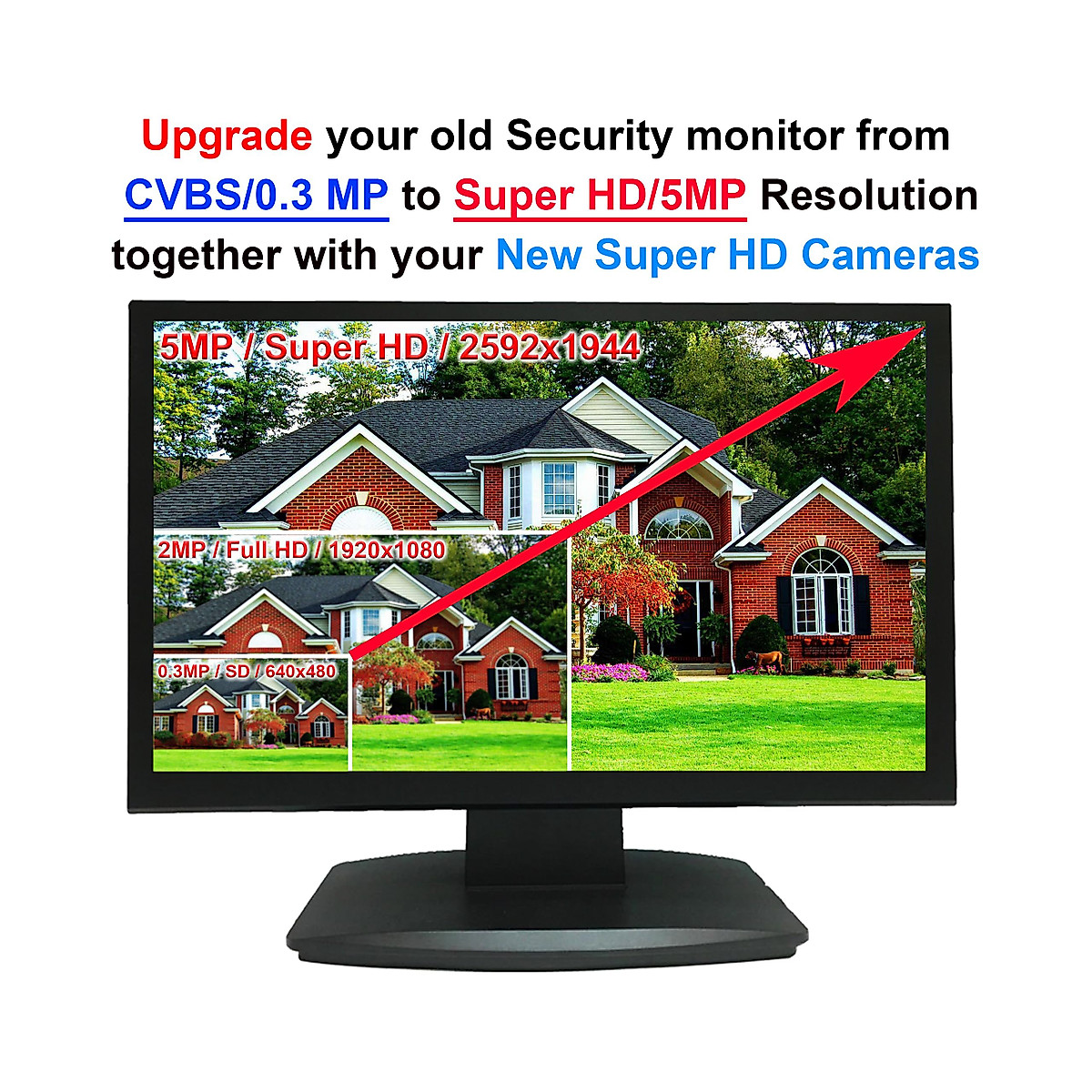 101AV 21.5" 5MP Super HD-TVI, AHD, CVI & CVBS 16:9 Professional Security Monitor, 1 HDMI & 2 BNC Inputs and Outputs, Work with Super HD 5MP Security Cameras Directly in Addition to DVR/NVR & PC