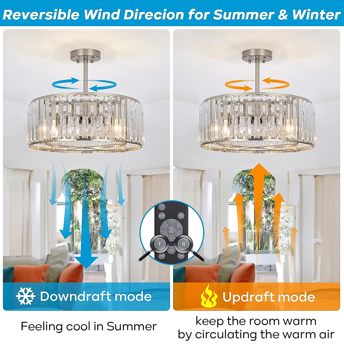 Luupyia Crystal Caged Brush Nickel Ceiling Fan with Light 18In, 6 Speed Reversible, 4Lights Crystal Fandelier Ceiling Fan with Light and Remote Silver Fandelier Low Profile 7 Bladeless E12