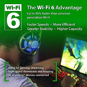 D-Link Eagle Pro Ai WiFi 6 Smart Internet Router (AX3200) - Optimized for Gaming & Streaming, Compatible with Alexa and Google, AX3200 (R32)