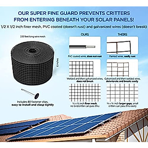 flybold Solar Panel Bird Guard for Roof Panels - PVC Coated Wire Mesh Critter Guard - 6in X 100ft Galvanized Steel Roll Kit - Solar Panel Snow Guards with 80 Fastener Wire Mesh Clips