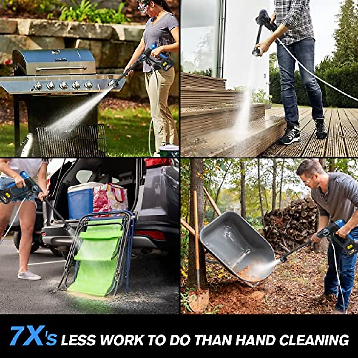 Heywork Cordless Pressure Washer, 600PSI Portable Pressure Washer Handheld, Power Pressure Cleaner with 6-in-1 Adjustable Nozzle