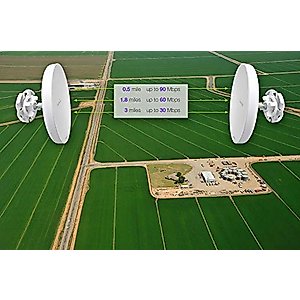 EnGenius Technologies Wi-Fi 5 Outdoor AC867 5GHz Wireless Access Point/Client Bridge, Long Range, PTP/PTMP, Additional 802.3at PoE Port, IP55, 26dBm with 19dBi Directional Antennas (N-EnStationAC Kit)
