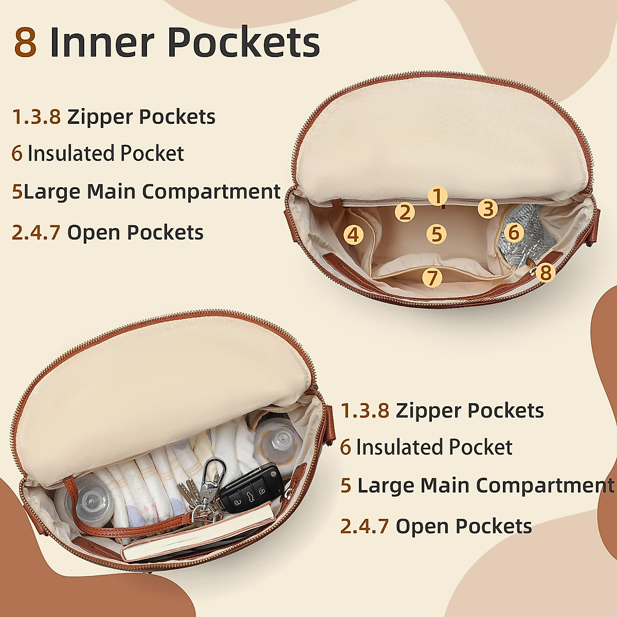 miss fong Small Diaper Bag Mini Diaper Bag, Leather Diaper Bag Backpack Mini Backpack with 14 Pockets Insulated Pockets & Shoulder Strap