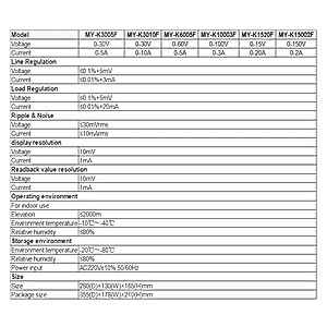 Arionyx Laboratory Regulator Bench Power Supply Variable Adjustable DC Power Supply for Phone Repair 15V 30V 60V 100V 150V 2A 3A 5A 10A 20A 110V/220V(220V,15V 5A)