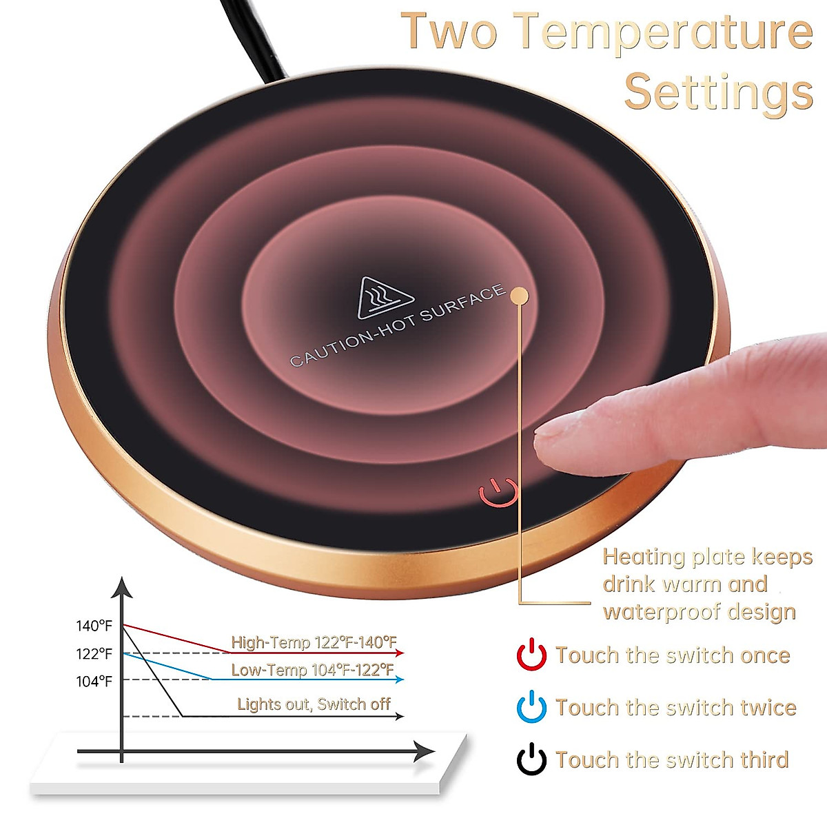 Coffee Warmer for Desk Auto Shut Off,Smart Coffee Cup Warmer with 2 Temperature Setting,Electric Mug Warmer Plate for Coffee,Milk,Tea,Cocoa (Gold)