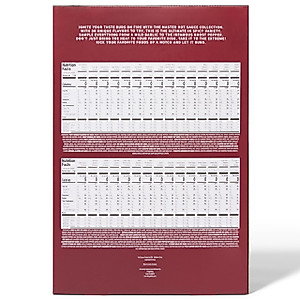 Thoughtfully Gourmet, Master Hot Sauce Collection Sampler Set, Flavors Include Garlic Herb, Apple Whiskey and More, Gift Set of 30