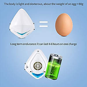 Belovedone Personal Wearable Air Purifiers Smart Electric Respirator Reusable Portable Rechargeable Purifier for Men Women (Deluxe Plus, White)