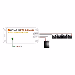 Genasun GVB-8-Pb-48V, 8 A (Input) 350 W Solar Panel, Voltage Boosting MPPT Solar Charge Controller for 48 V Lead-Acid Battery