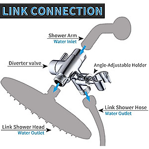 G-Promise Solid Metal Shower Arm Diverter with Handshower Mount for Hand Held Showerhead and Fixed Spray Head ∣ G 1/2 3-Way Bathroom Universal Shower System Replacement Part (Polished Chrome)