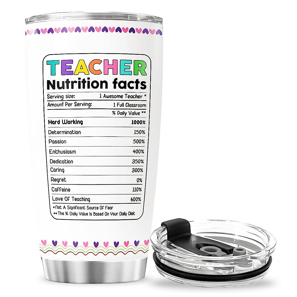 JENOIS Teacher Gifts, Tumbler 20 Oz With Lid And Straw, Music For Stainless Coffee Tumblers Steel Pack Women Appreciation Gift Cups, Teachers Nutrition Facts