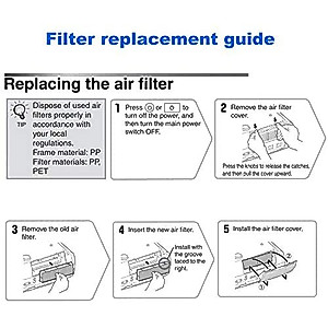 AKCTBOOM Replacement Projector Air Filter for EPSON ELPAF21 / V13H134A21 EH-TW2800 EH-TW2900 EH-TW300 EH-TW3200 EH-TW3500 EH-TW3600 EH-TW3800 EH-TW4000 EH-TW4400 EH-TW4500 EH-TW5000 EH-TW5500