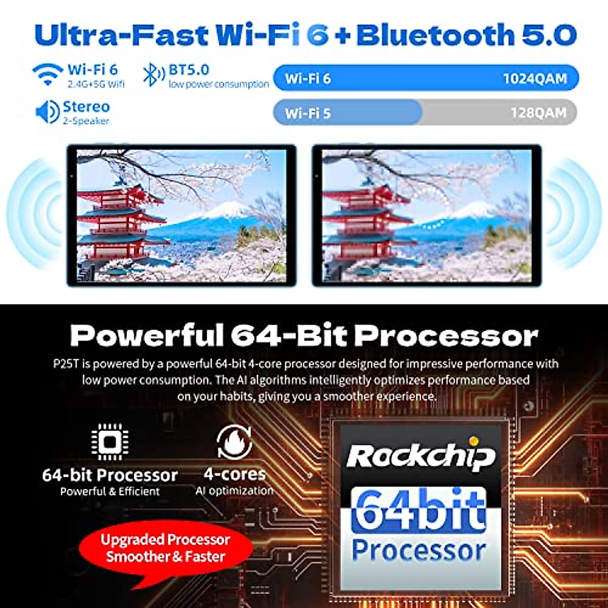 TECLAST Tablet 10 inch Android 12 Tablets, P25T 4GB RAM 64GB ROM 1TB Expand Android Tablet, Tableta with 1.8Ghz 4-core CPU, 2.4G+5G WiFi 6, 10.1'' IPS Screen, Dual Cameras, Bluetooth 5.0, Stereo, GMS