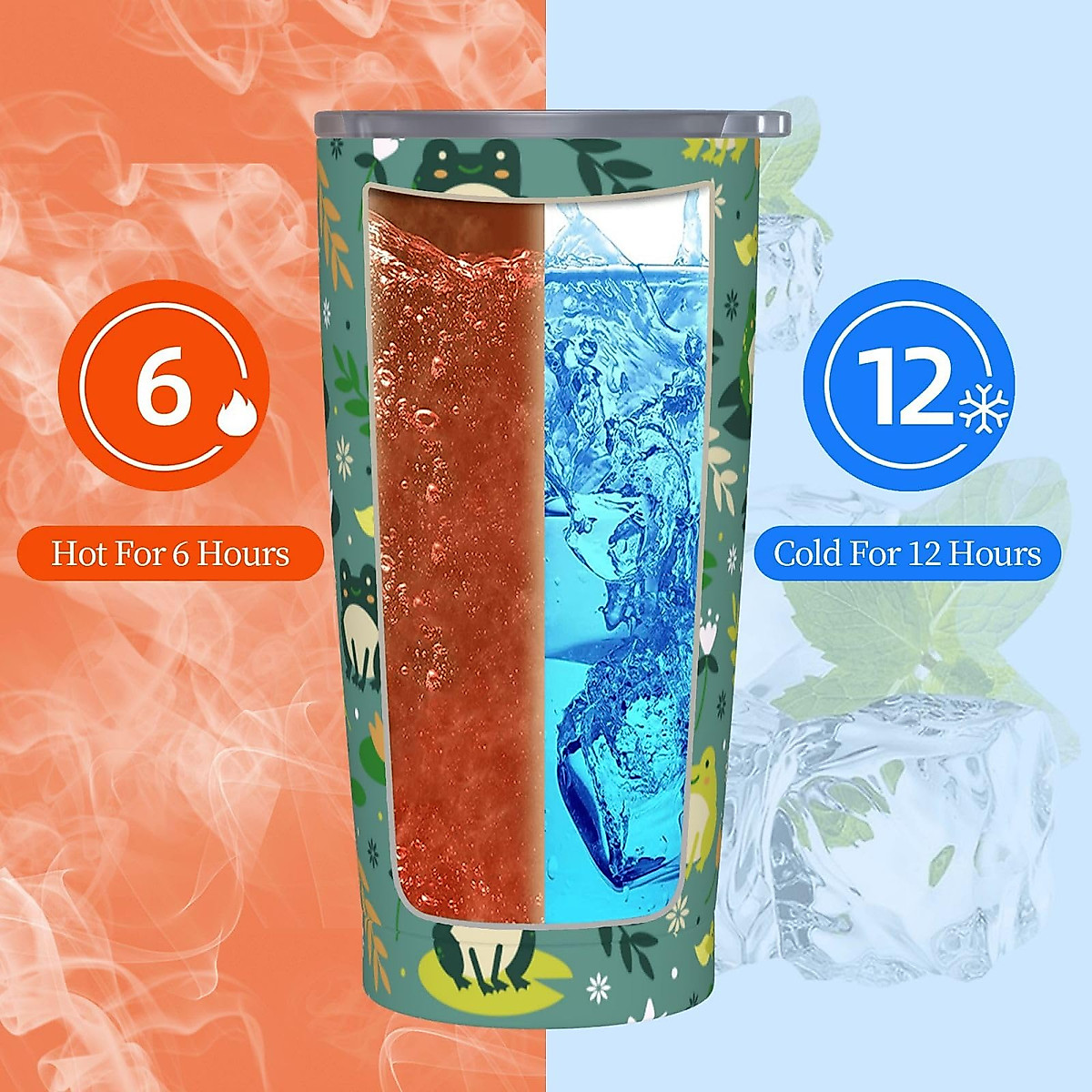 Frog Tumbler with Lid and Straw, 20 Oz Stainless Cup Steel Insulated Water Bottle Travel Coffee Mug