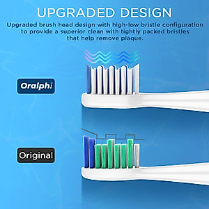 SRRB-4W Replacement Brush Heads for Waterpik Sensonic (SR-3000), Complete Care (WP-900), Complete Care 7.0 (WP-950, WP-952), Ortho Care (WP-940)