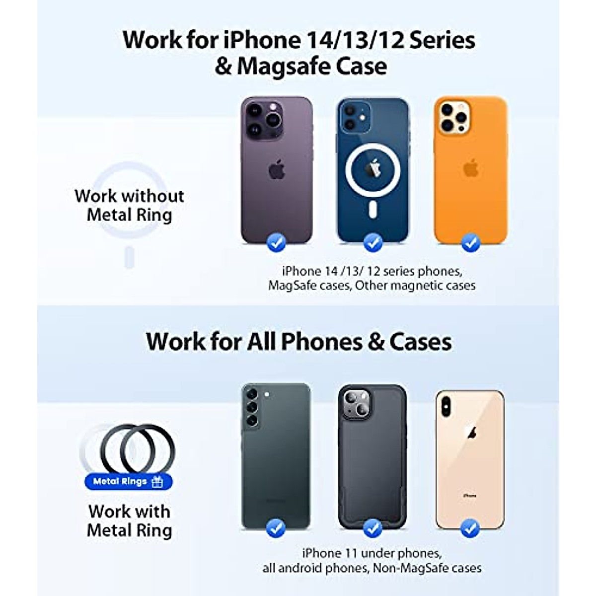 VICSEED for MagSafe Car Mount CD Slot & Air Vent [20 Strongest Magnets] Super Stable Magnetic Phone Holder for Car 360° HandsFree Metal CD Phone Mount for Car Fit iPhone 14 13 12 Pro Max Plus Mini All