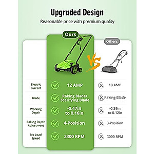SWIPESMITH 13-Inch 12 Amp Electric Dethatcher Scarifier, 2-in-1 Lawn Dethatcher with Two Safety Switches, 4-Position Depth Adjustment, Scarifier with Foldable Handle, for Lawn, Garden, Yard