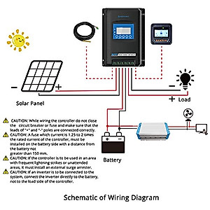 ACOPOWER Midas 40A MPPT Solar Charge Controller 100V PV Negative Ground with MT50 Remote Meter Solar Panel Controller Works with 12/24V Battery AGM and LiFePO4 Battery Charger(New Arrival 2020)